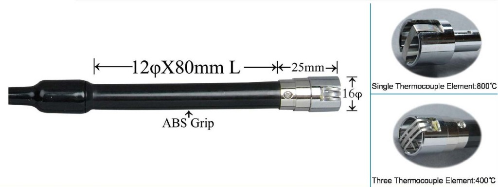 Surface Contact, Magnetic & Roller Probes - Thermocouple Components Corp.