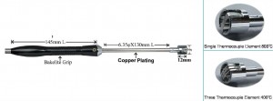 Surface Contact, Magnetic & Roller Probes - Thermocouple Components Corp.